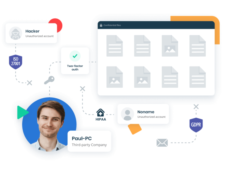 IT Compliance Solution | Syteca